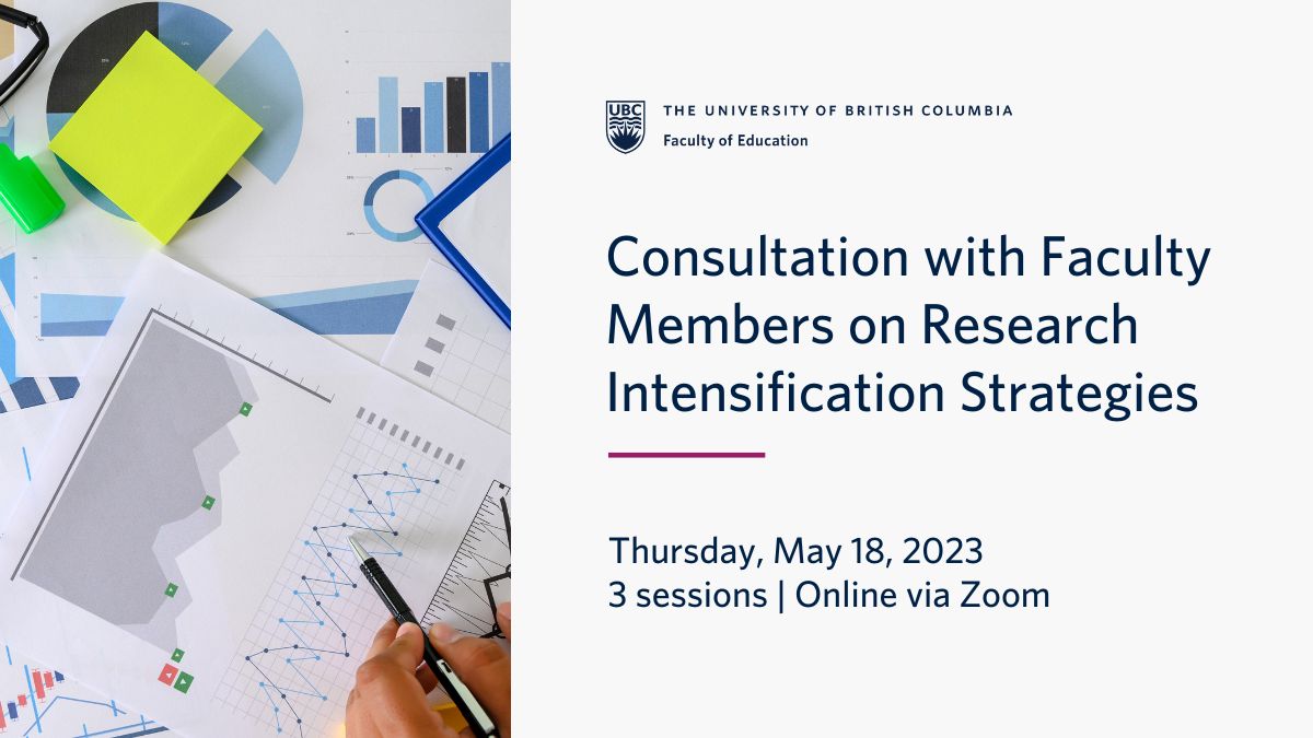 Consultation With Faculty Members On Research Intensification Strategies May 18 2023